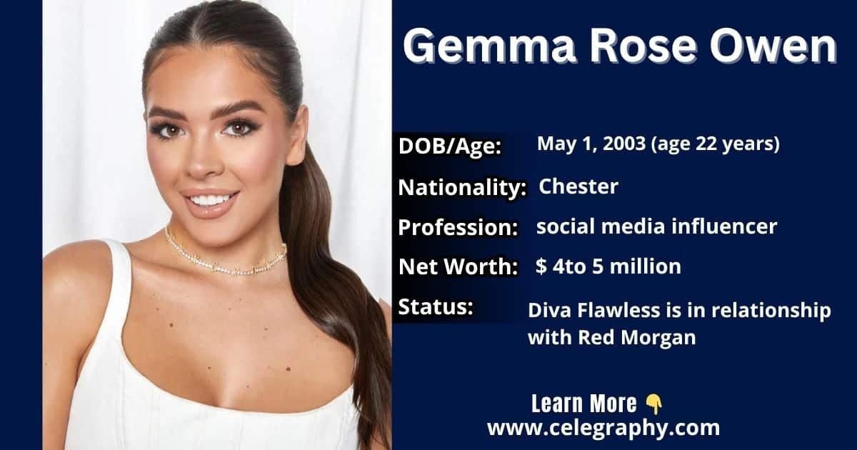 Gemma Rose Owen - Bio: Age, Height, Net Worth, Family, Life Story ...